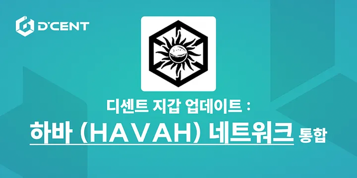 디센트 지갑, 하바 네트워크 통합: HVH 및 HSP-20 토큰 지원